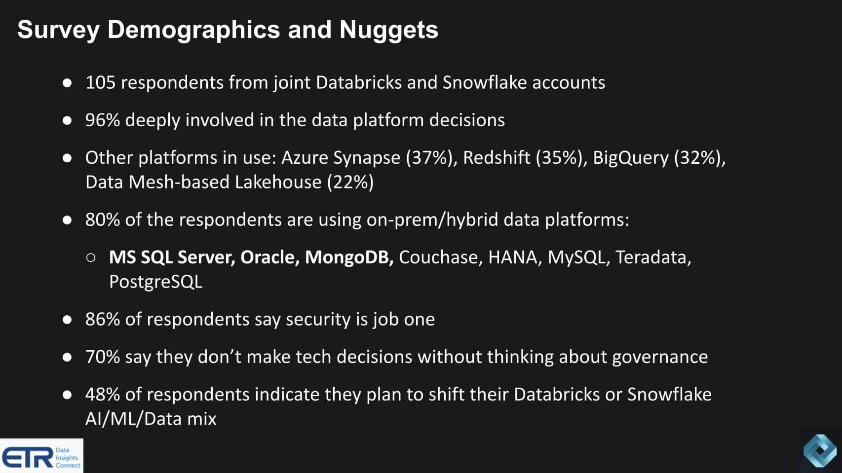 240 Breaking Analysis Why Databricks V Snowflake Is Not A Zero Sum Game Thecube Research