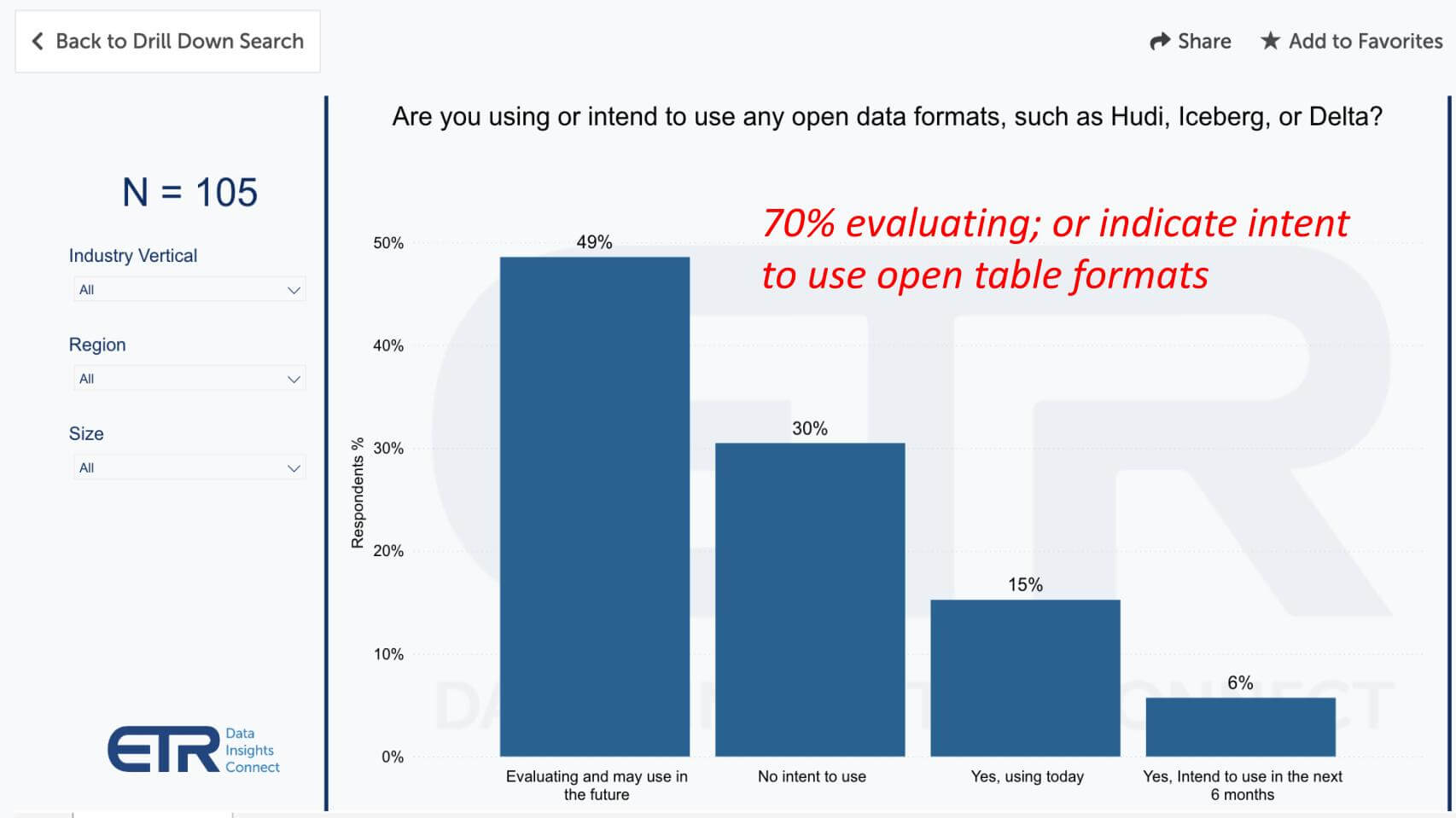 240 Breaking Analysis Why Databricks V Snowflake Is Not A Zero Sum