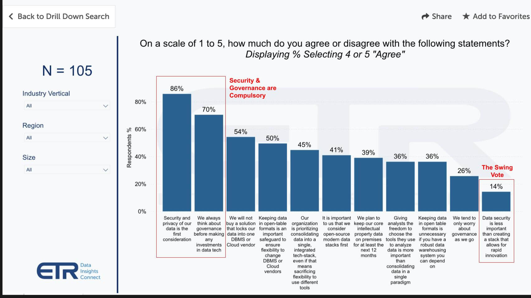 240 Breaking Analysis Why Databricks V Snowflake Is Not A Zero Sum Game Thecube Research
