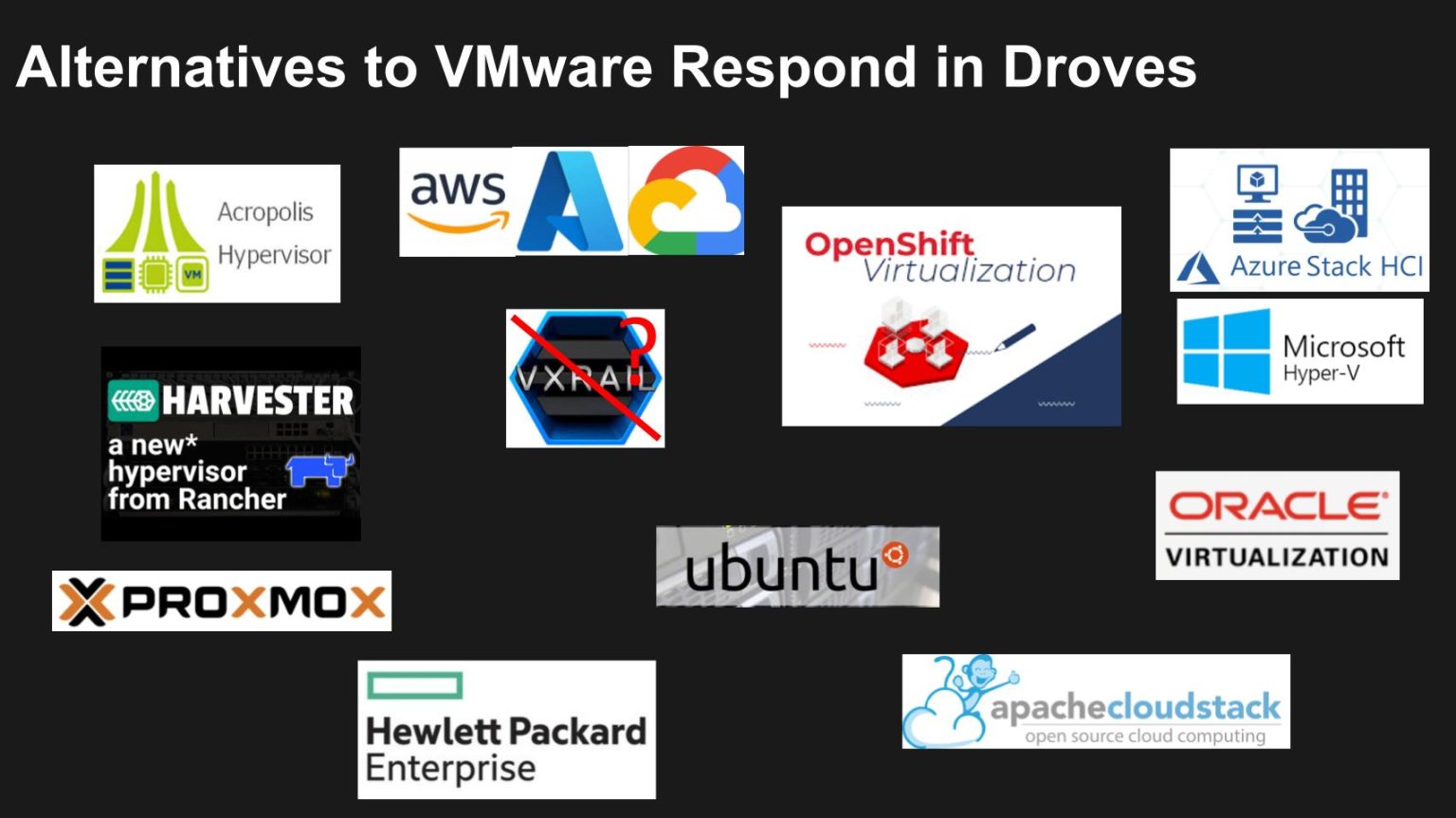 Assessing Broadcom-VMware eight months on - SiliconANGLE