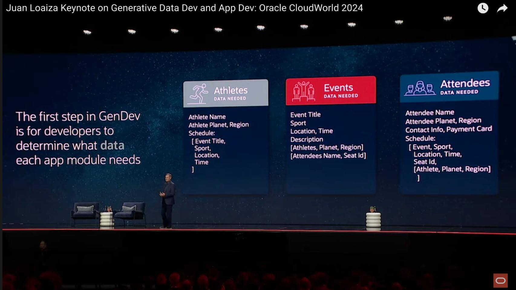 246 | Breaking Analysis | It's Larry's World, We Just Live in it ...