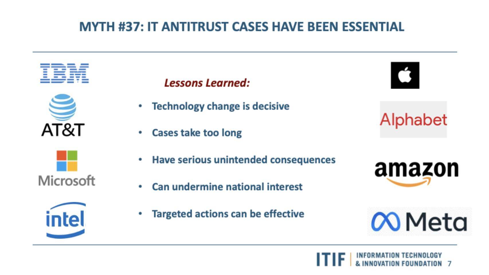 Six technology myths and the Big Tech-lash - SiliconANGLE