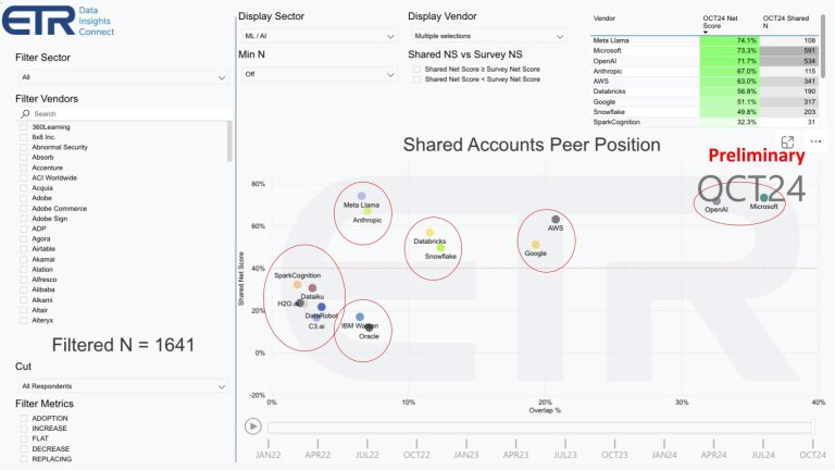 From LLMs to SLMs to SAMs, how agents are redefining AI - SiliconANGLE