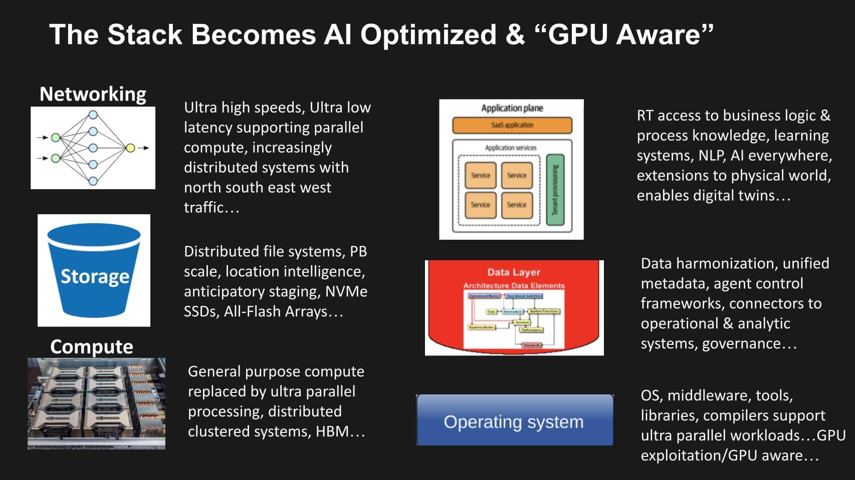 261 | Breaking Analysis | How NVIDIA is Creating a $1.4 Trillion Data ...