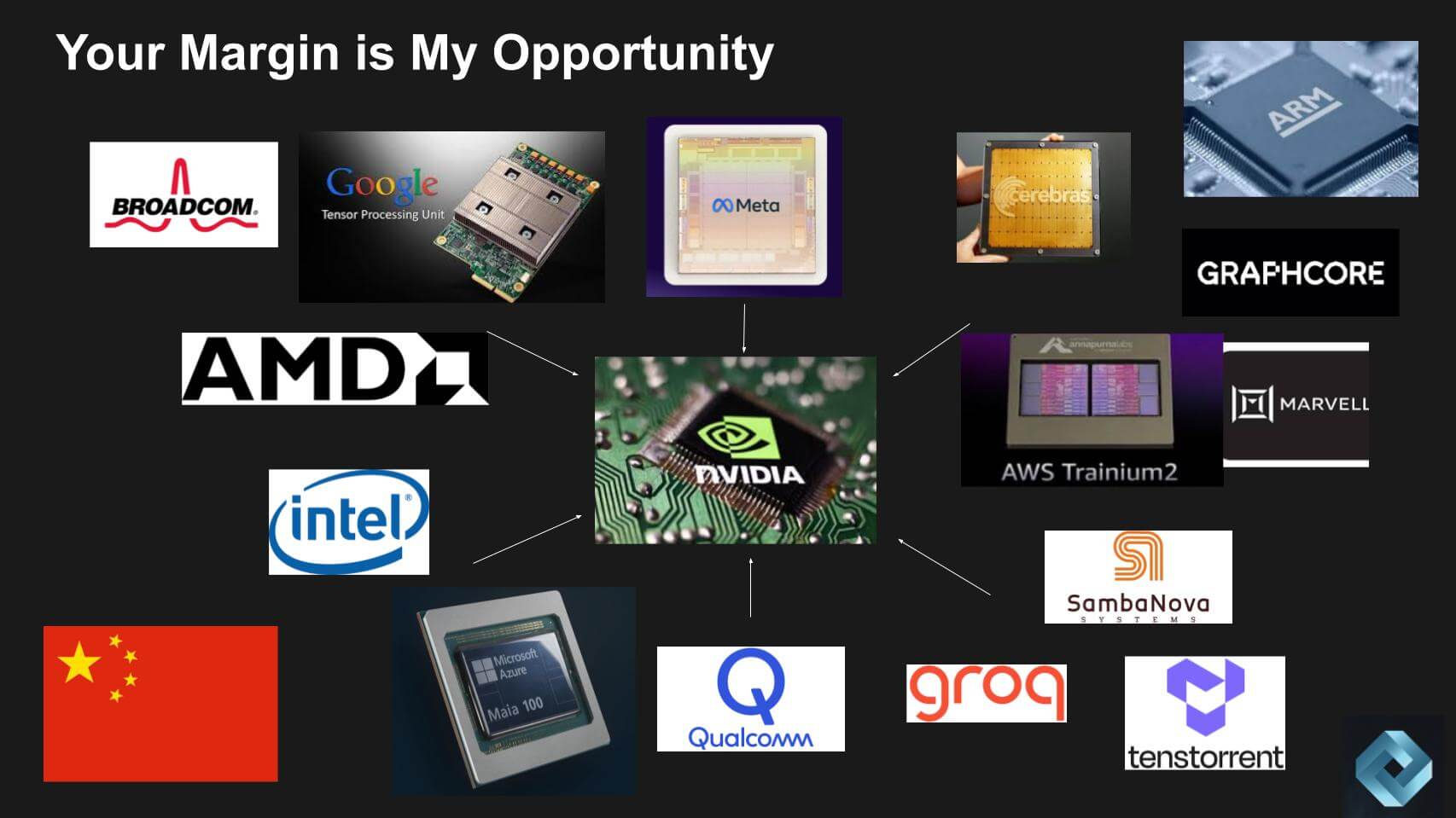 How Nvidia is creating a $1.4T data center market in a decade of AI ...