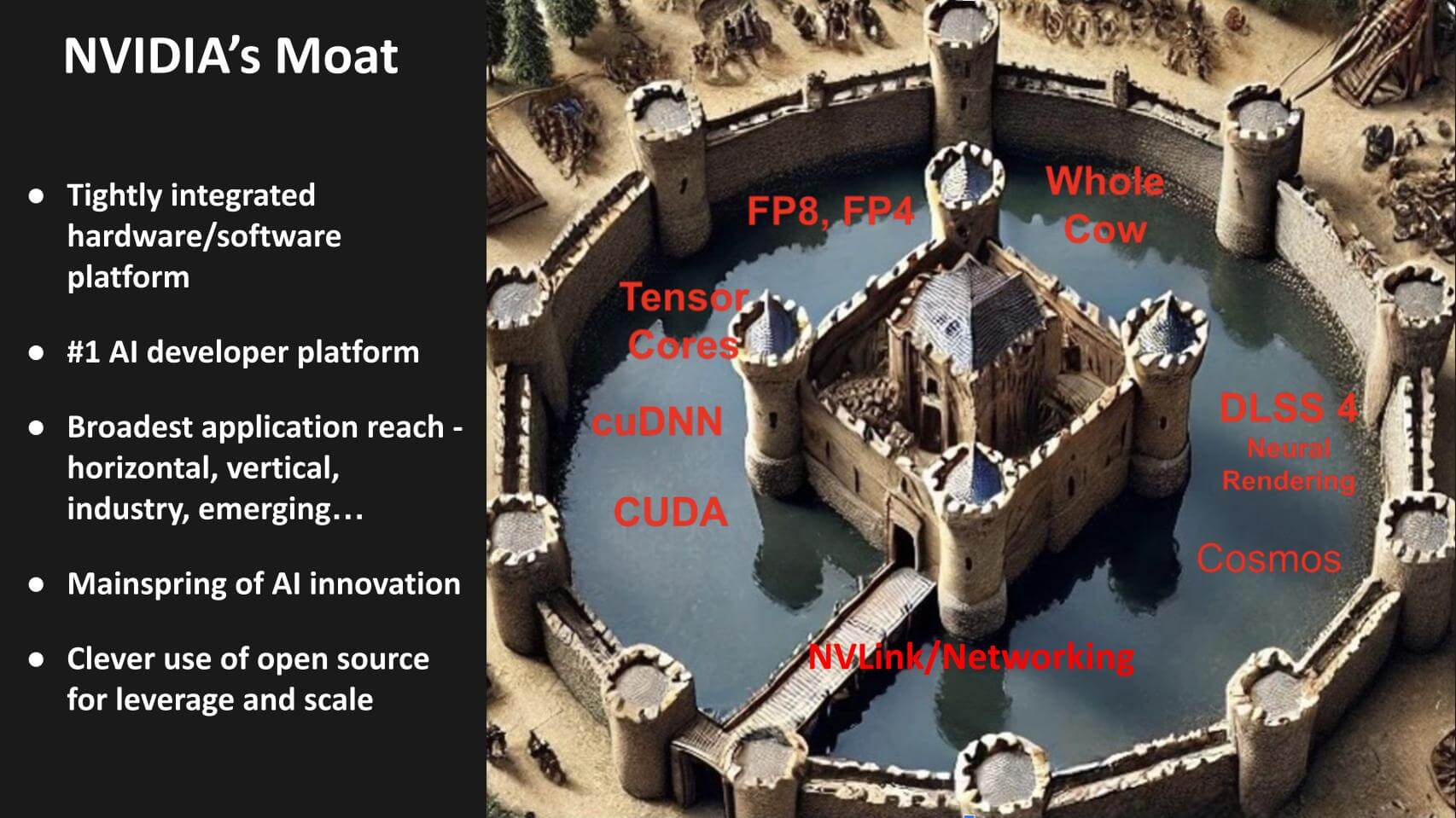 261 | Breaking Analysis | How NVIDIA is Creating a $1.4 Trillion Data ...