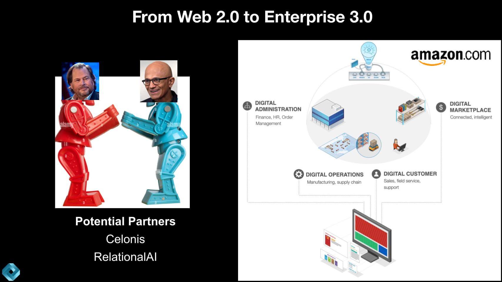 267 | Breaking Analysis | Nadella vs. Benioff: The Real Story Behind AI’s Agentic Future ...
