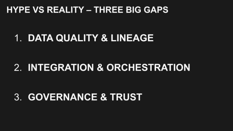 273 | Breaking Analysis | The Long Road to Agentic AI – Hype vs. Enterprise Reality - theCUBE ...