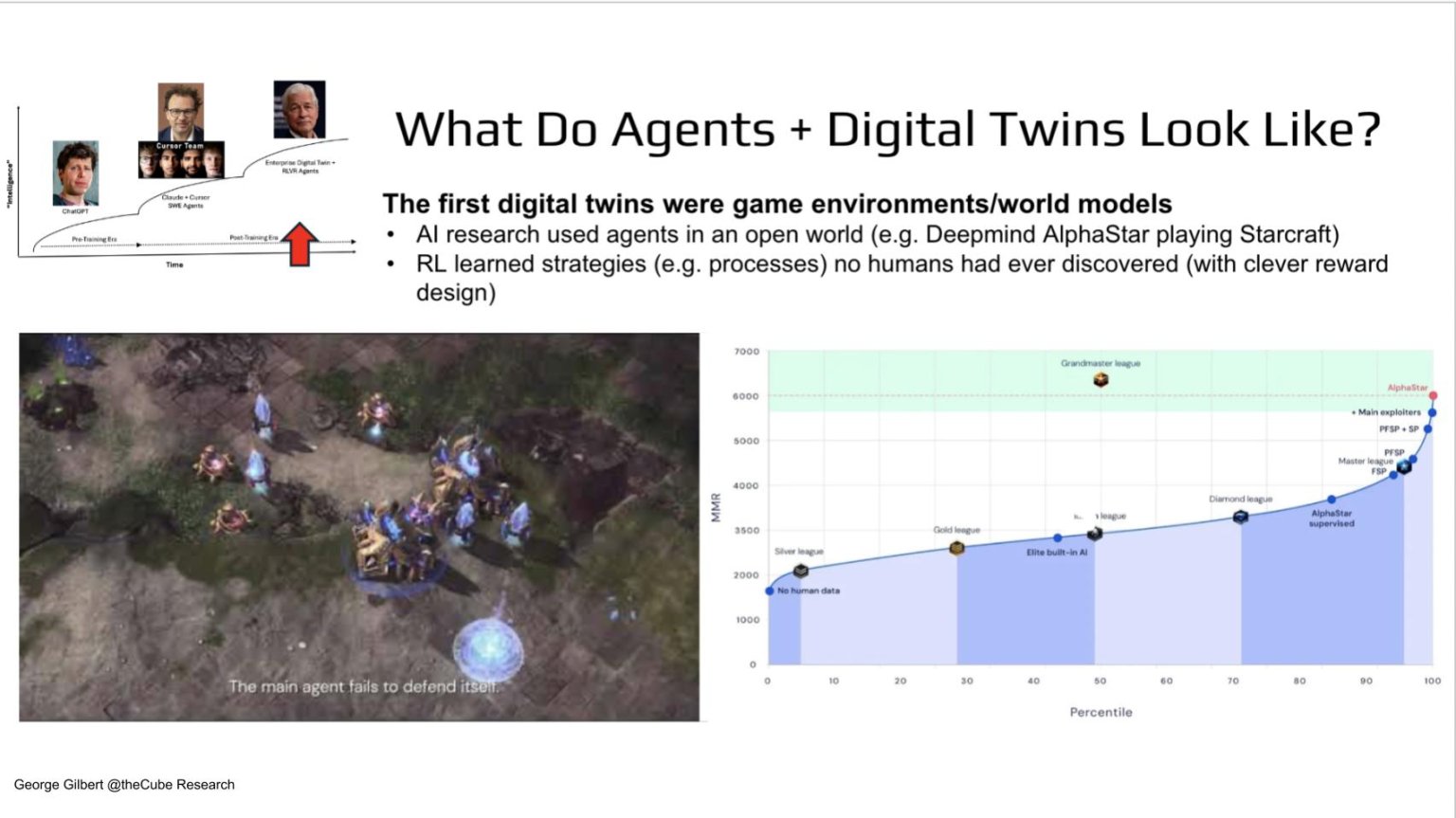 How Jamie Dimon becomes Sam Altman’s biggest competitor - SiliconANGLE