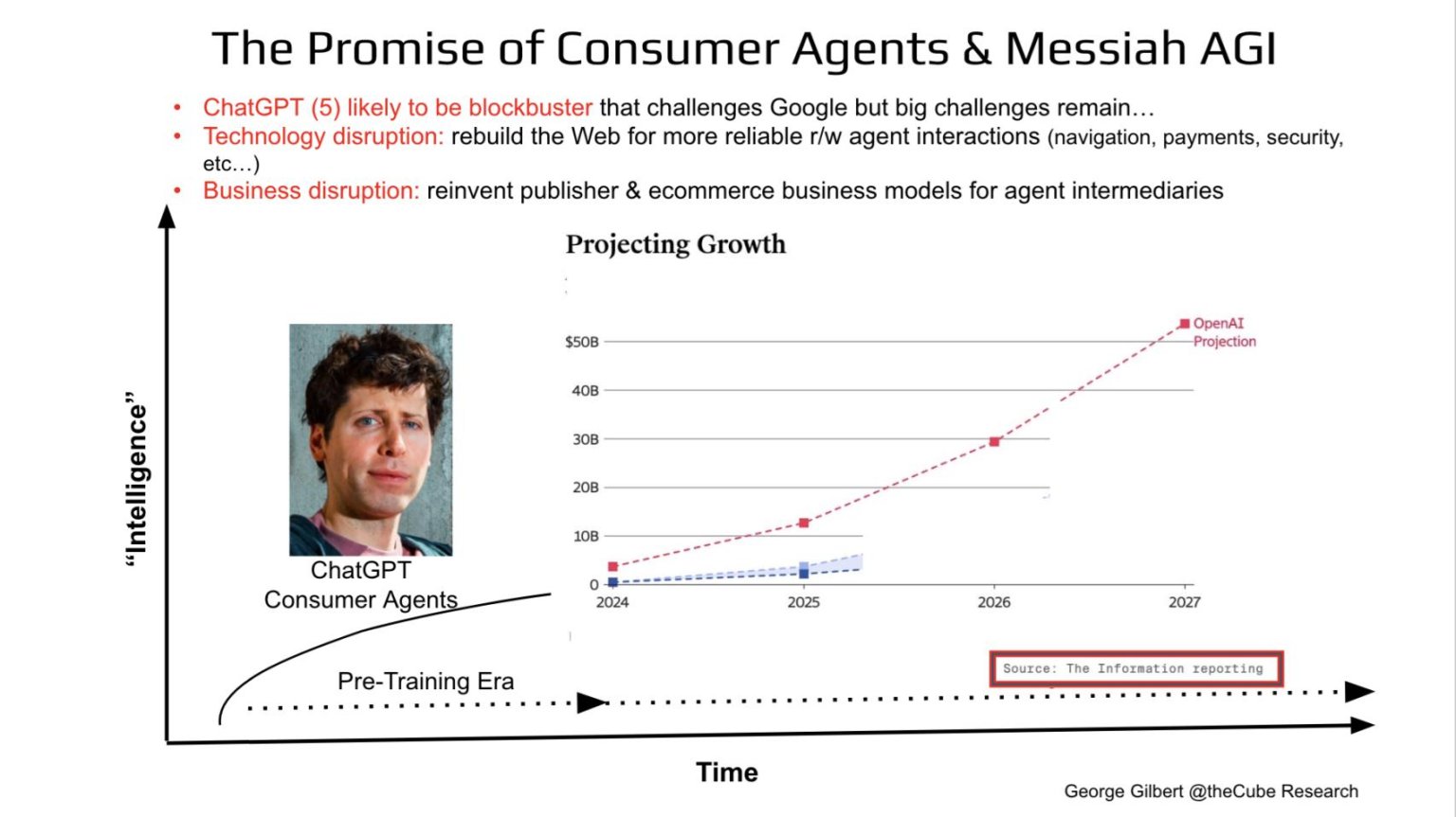 How Jamie Dimon becomes Sam Altman’s biggest competitor - SiliconANGLE