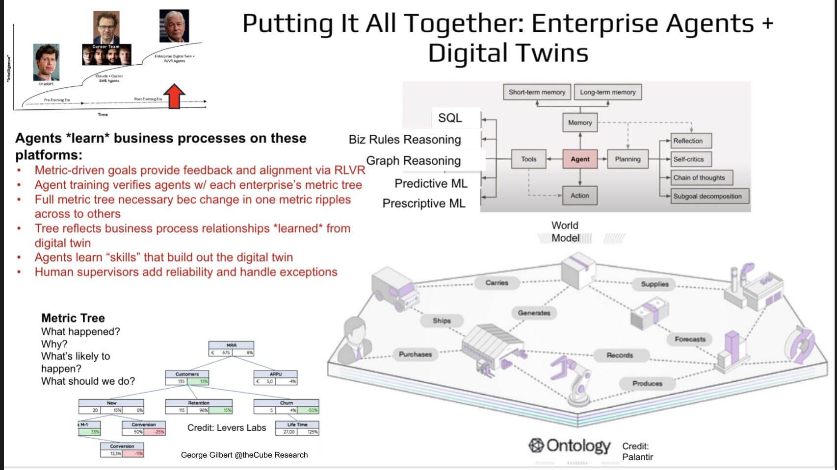 How Jamie Dimon becomes Sam Altman’s biggest competitor - SiliconANGLE