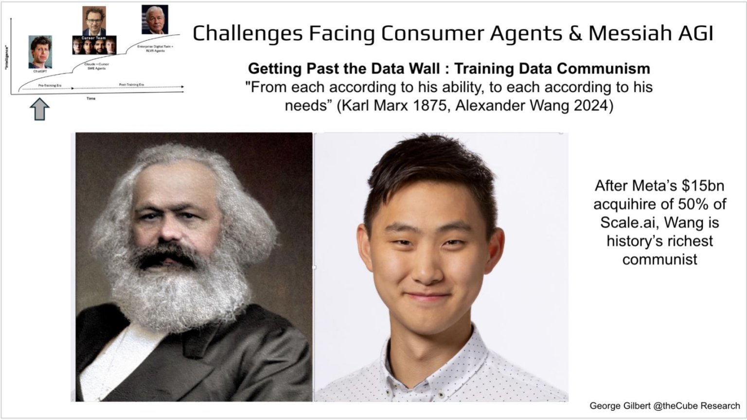 285 | Breaking Analysis | How Jamie Dimon Becomes Sam Altman's Biggest ...