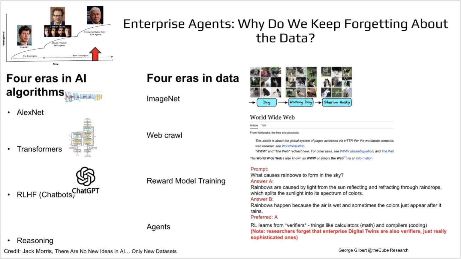 How Jamie Dimon becomes Sam Altman’s biggest competitor - SiliconANGLE