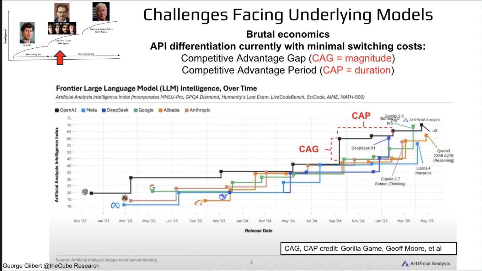 How Jamie Dimon becomes Sam Altman’s biggest competitor - SiliconANGLE