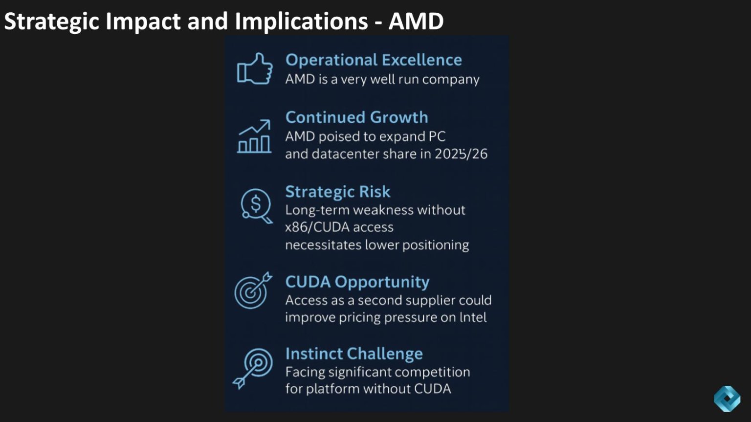 Intel-Nvidia: The baton passes to the CUDA era - SiliconANGLE
