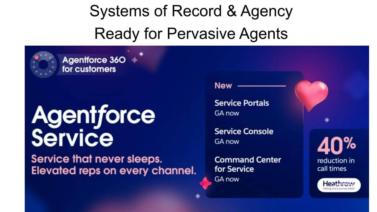 Salesforce’s next era: The agentic enterprise - SiliconANGLE