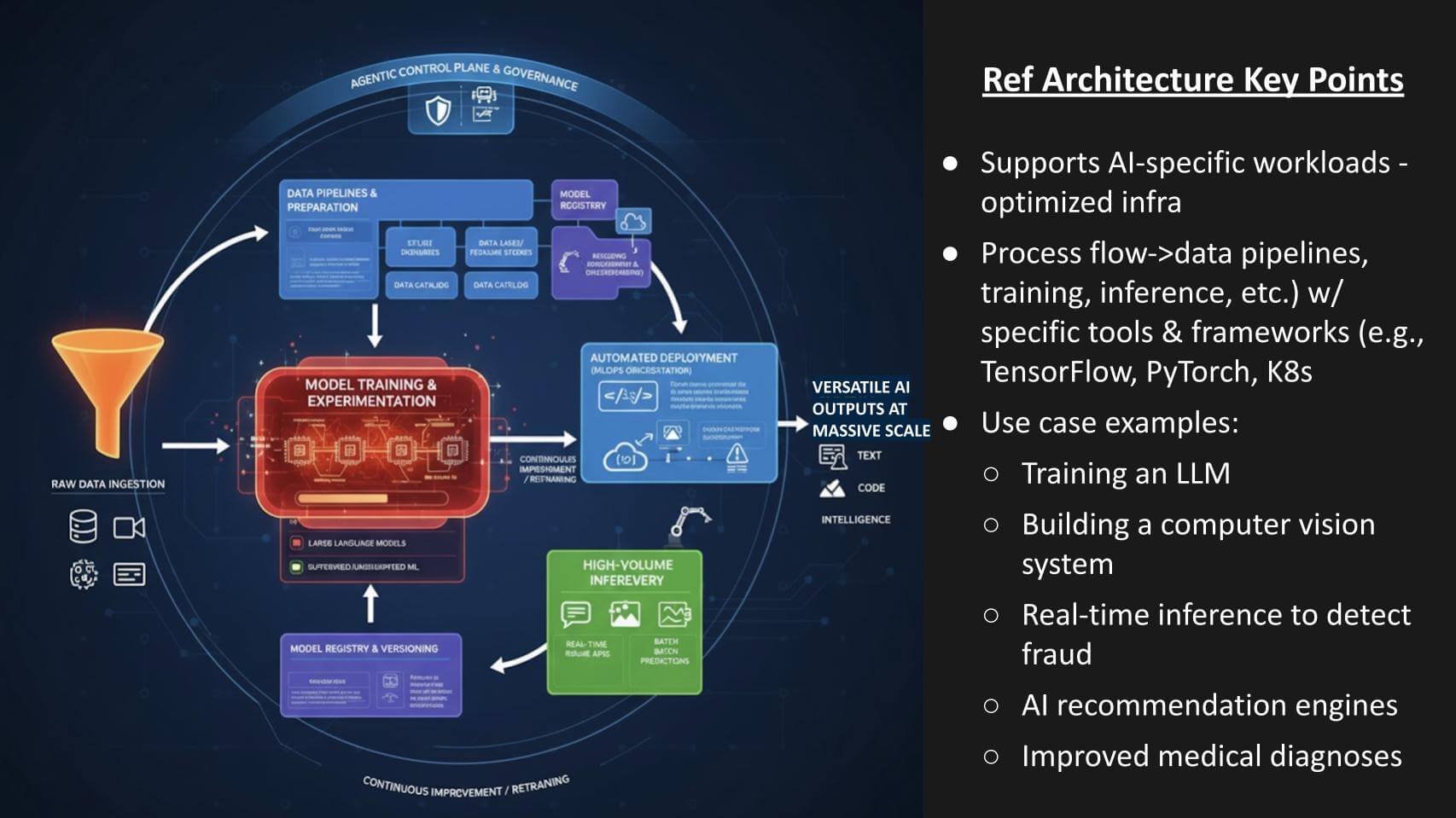 296 | Breaking Analysis | AI Factories - Data Centers of the Future - theCUBE Research
