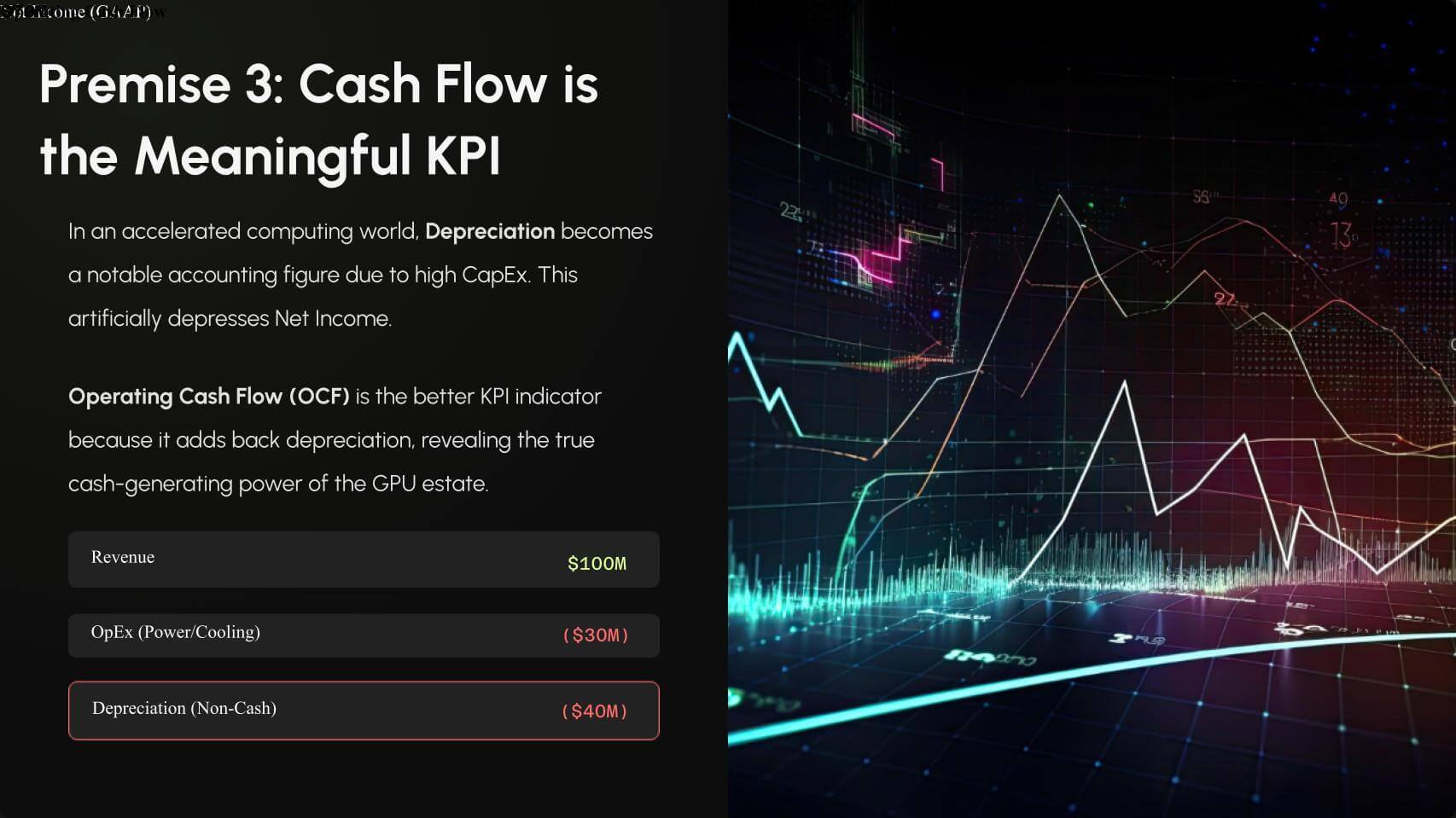 298 | Breaking Analysis | Resetting GPU Depreciation — Why AI Factories ...