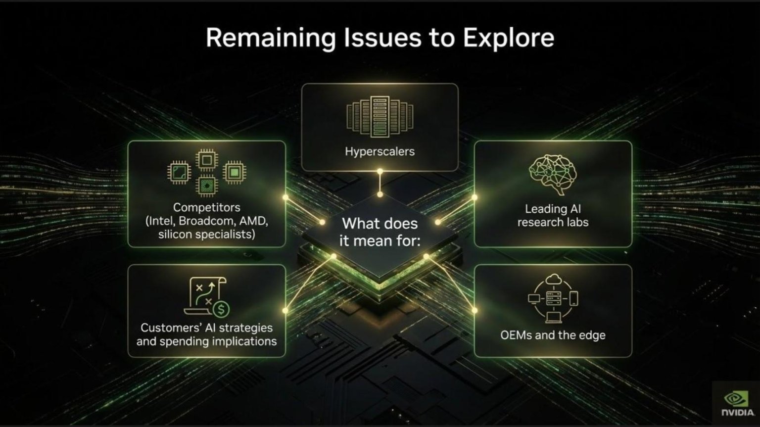 301 | Breaking Analysis | Nvidia Resets the Economics of AI Factories ...