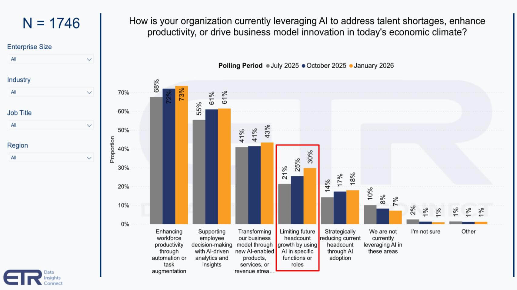 302 | Breaking Analysis | 2026 Data Predictions: Scaling Agents via Contextual Intelligence ...