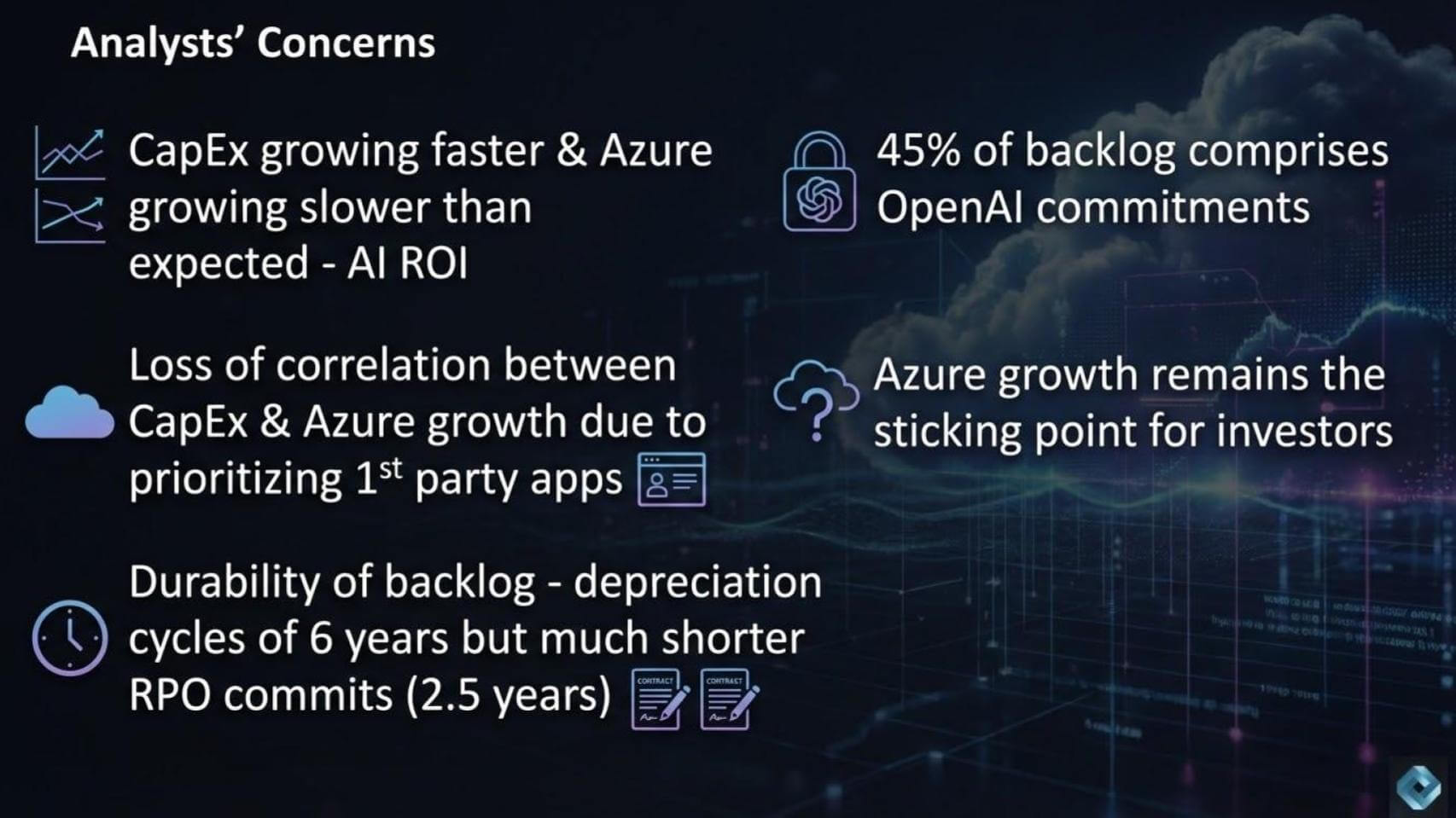 304 | Breaking Analysis | Microsoft Q2 '26 - Investors Fret as CAPEX ...