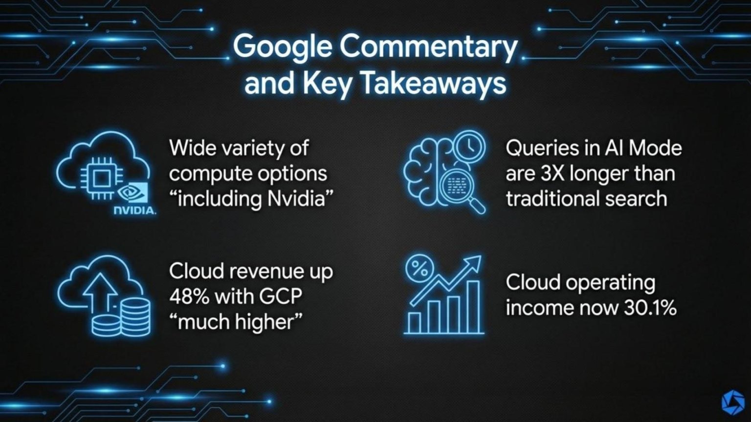 306 | Breaking Analysis | Cloud earnings bring capex clarity, concern ...