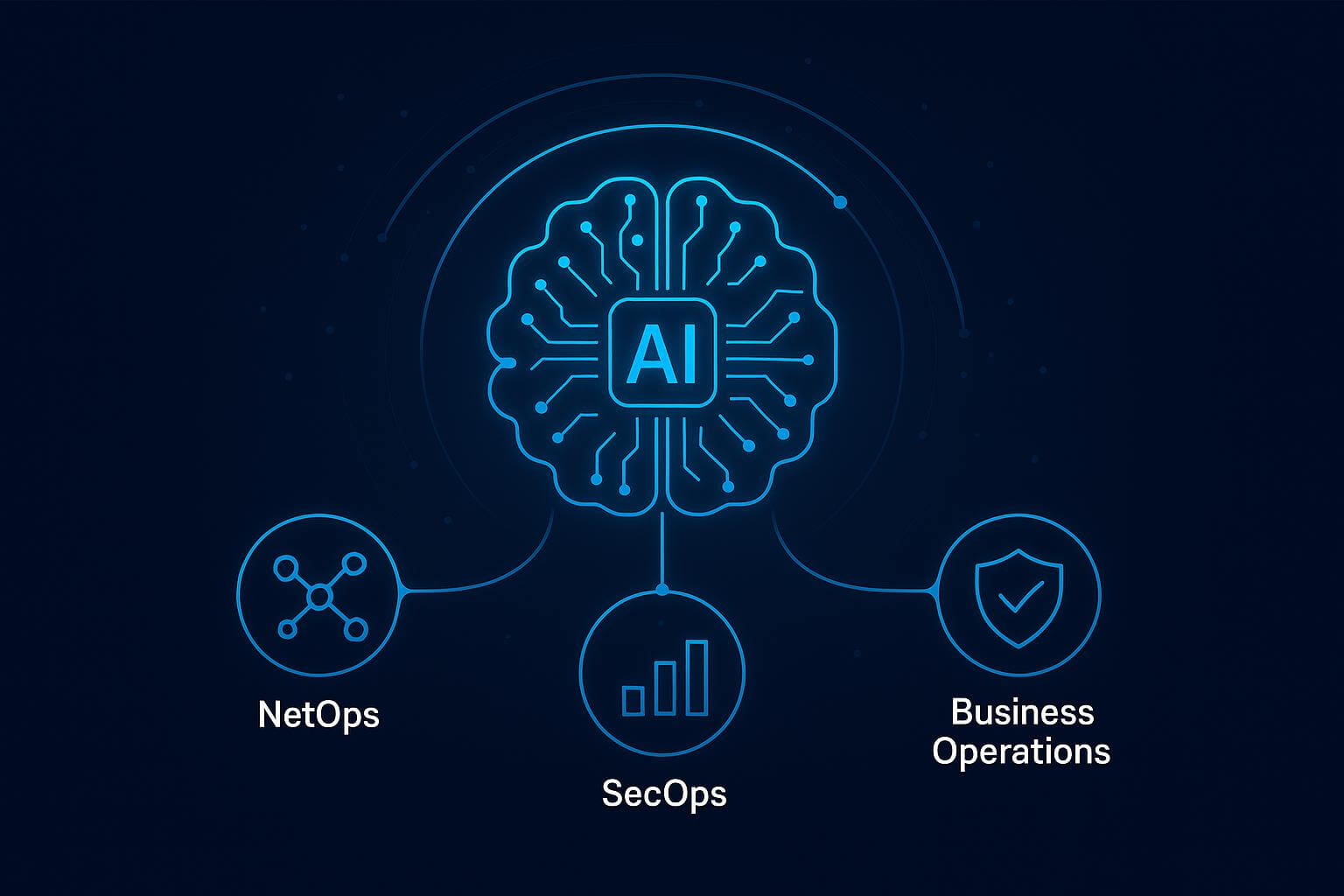 AI in Action: Extreme Networks Platform ONE - theCUBE Research