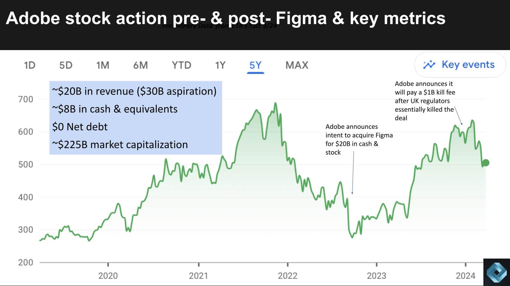 Adobe Summit highlights personalization at scale with generative AI ...