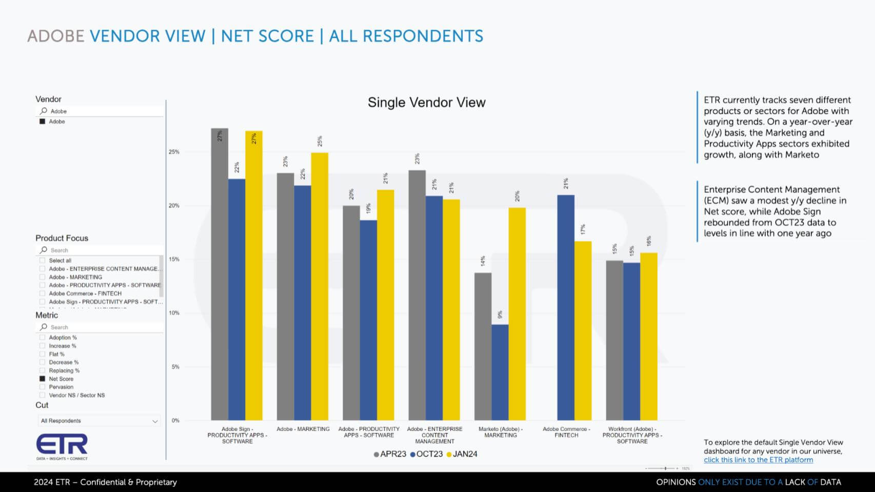 225 | Breaking Analysis | Adobe Summit highlights personalization at ...