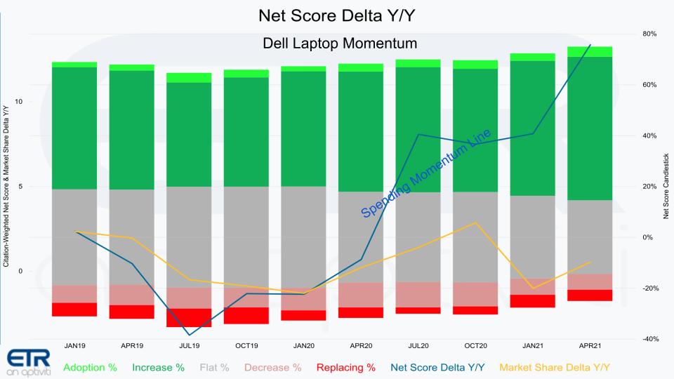 Breaking Analysis: Why Apple Could Hold the Key to Intel's Future ...