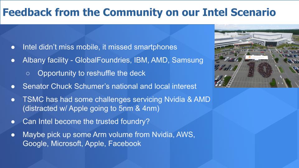 Breaking Analysis: Arm Lays Down the Gauntlet at Intel's Feet - theCUBE ...