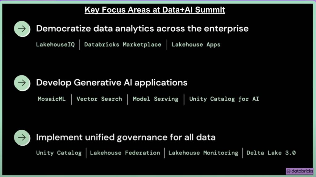 Breaking Analysis: Connecting the dots on the emerging Databricks tech ...
