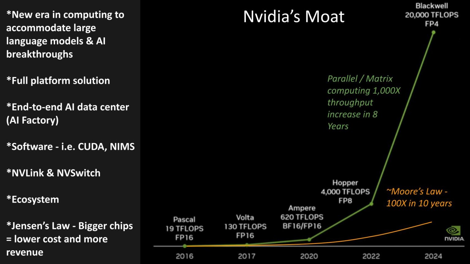 232 | Breaking Analysis | How NVIDIA, TSM, Broadcom, and Qualcomm Will Lead a Trillion Dollar ...