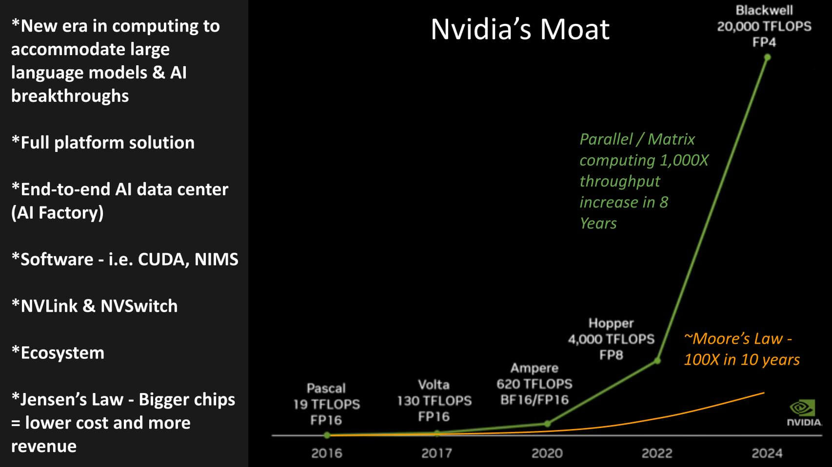 232 | Breaking Analysis | How NVIDIA, TSM, Broadcom, and Qualcomm Will ...