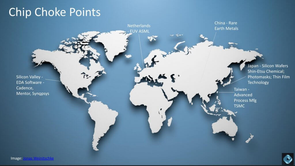 218 | Breaking Analysis | Intel Foundry is a bold bet filled with ...