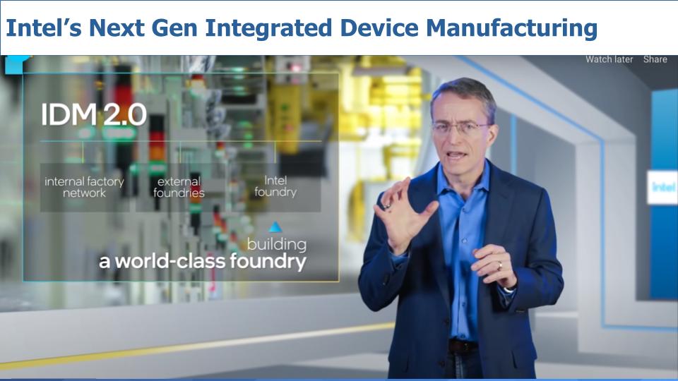 Breaking Analysis: Why Intel is Too Strategic to Fail - theCUBE Research