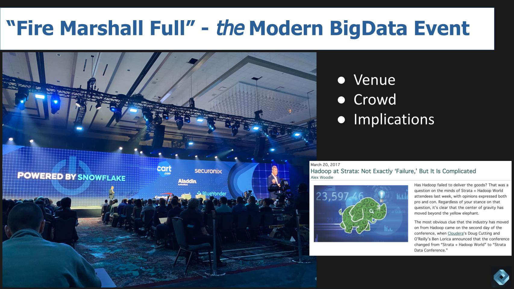 Breaking Analysis Snowflake Summit 2022all About Apps And Monetizing Data Thecube Research