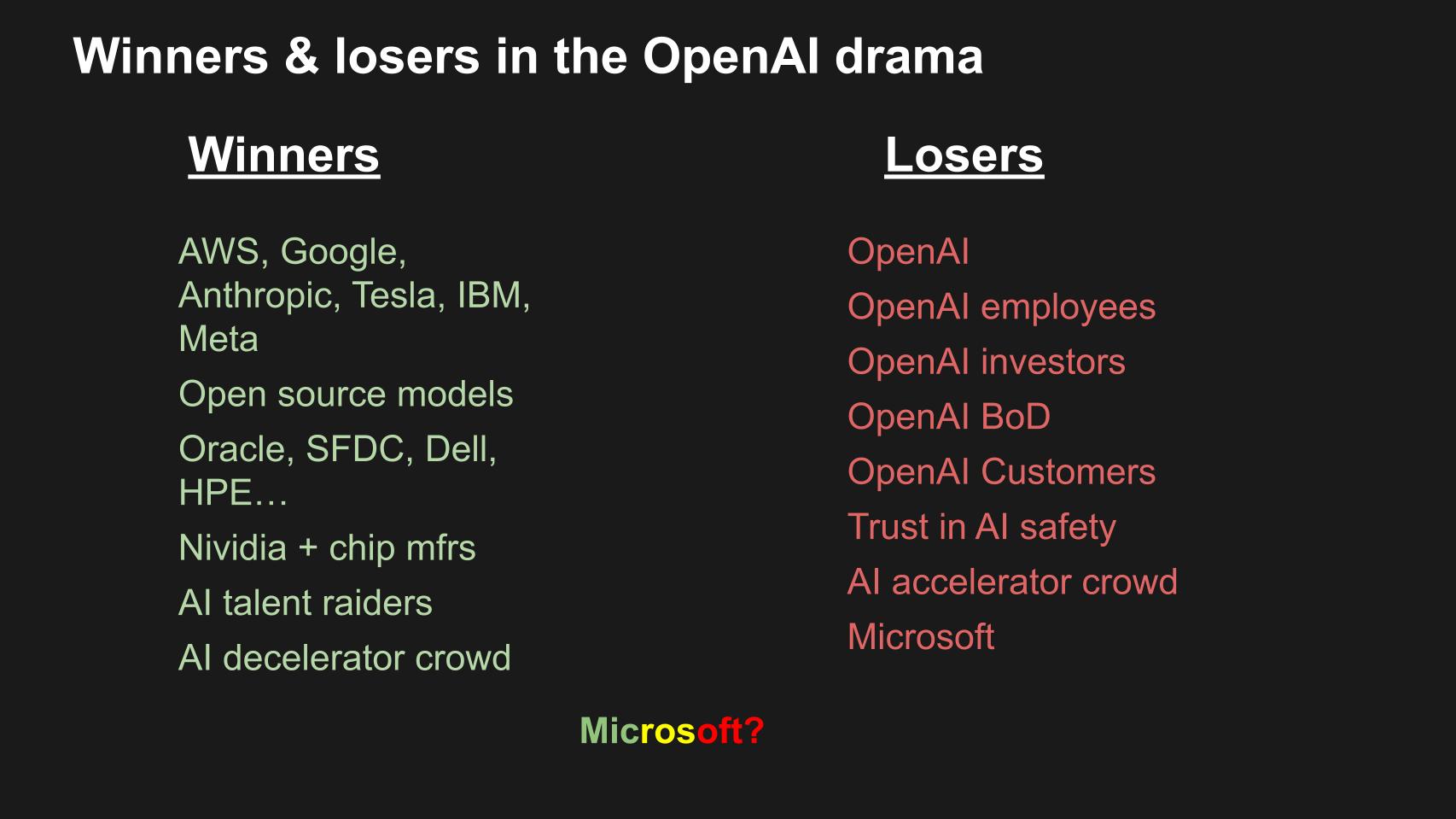 207 | Breaking Analysis | The OpenAI meltdown...Winners & losers in the battle for AI supremacy ...