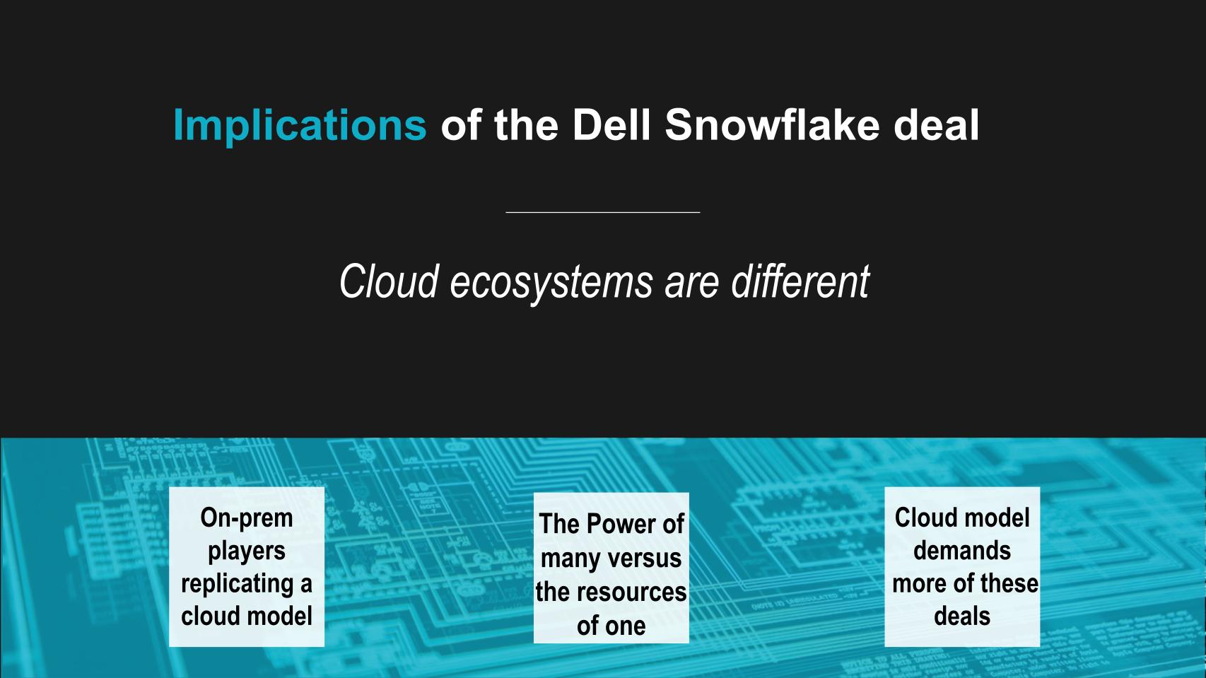 Breaking Analysis: What You May Not Know About the Dell-Snowflake Deal ...