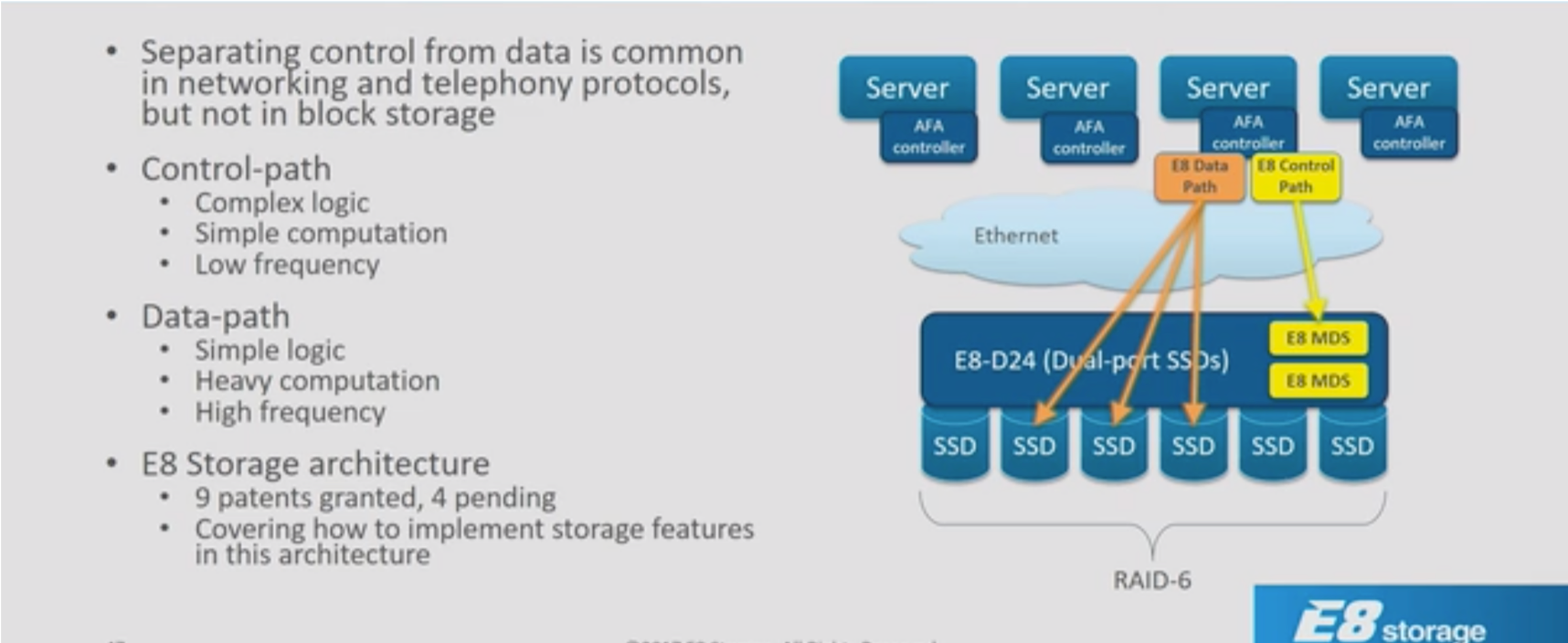 Amazon Acquires Blazing Fast E8 Storage Technology - theCUBE Research