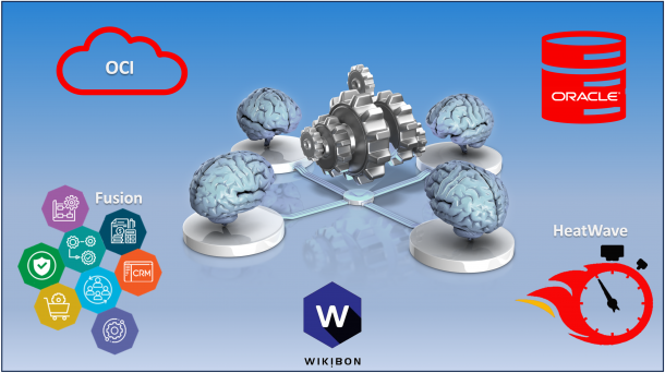 Oracle Cloudworld Ocw Unveils Ubiquitous Generative Ai Other