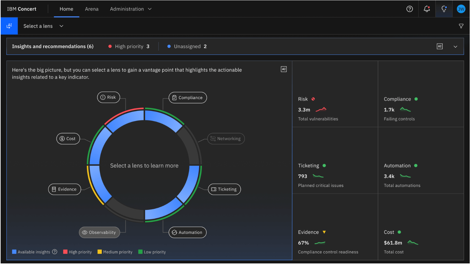 CEO Arvind Krishna kicks off IBM Think 2024: Here are the highlights ...