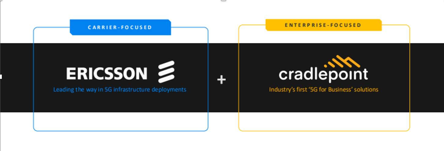 Ericsson Rebrands Cradlepoint Enterprise Wireless Solutions