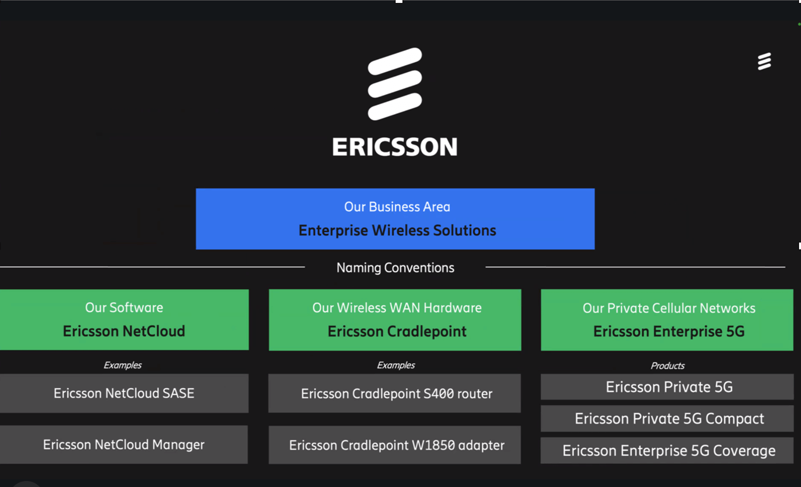 Ericsson Rebrands Cradlepoint Enterprise Wireless Solutions