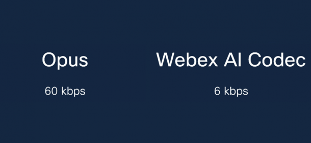 Webex Contact Center Powered by AI Designed for Business Optimization