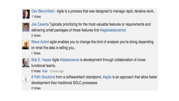 Agile Development In Team Data Science Thecube Research