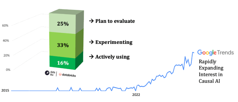 Apple Exposes the Hype: LLMs Cannot Reason. What You Need to Know About the Future of AI ...