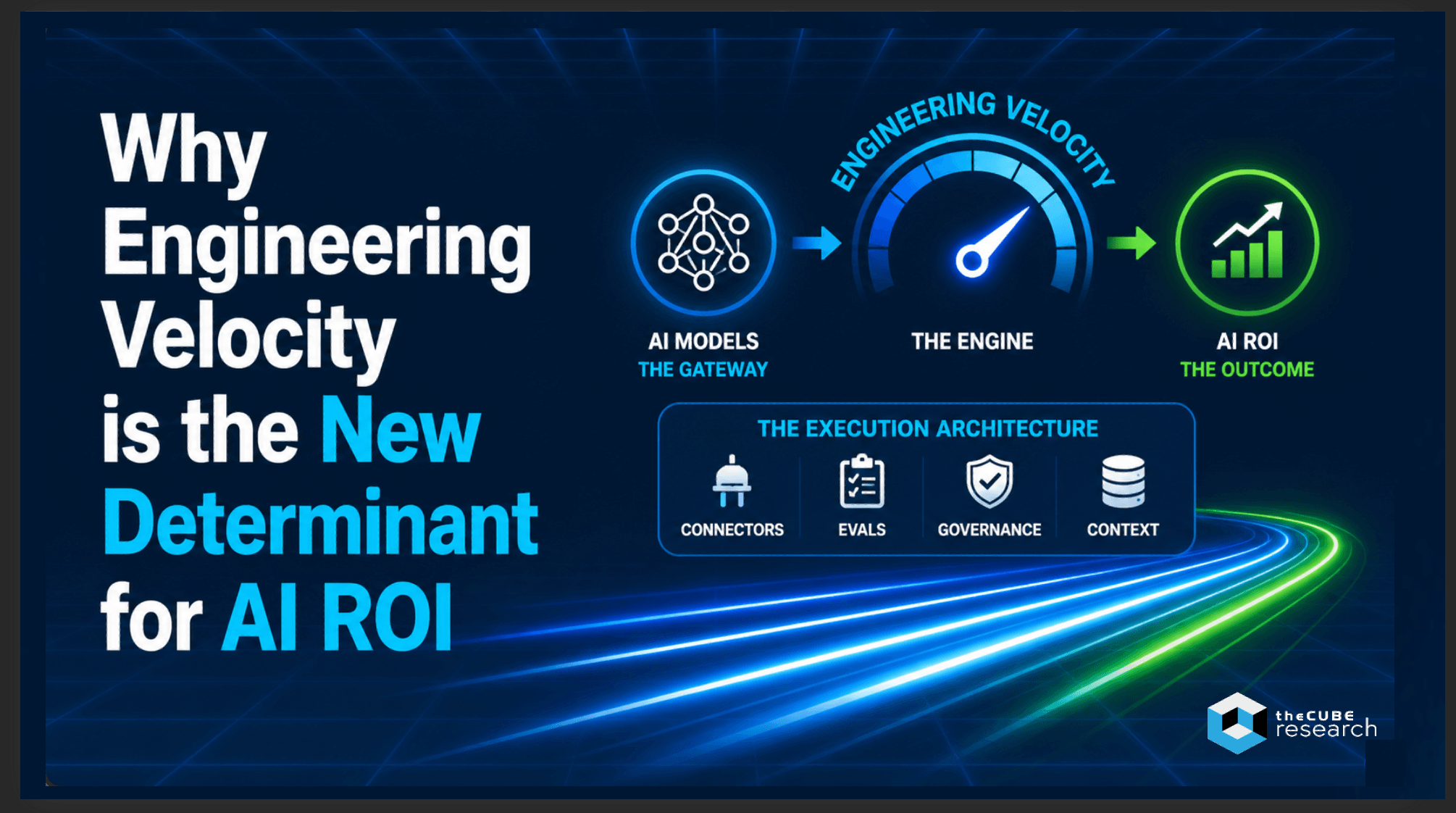 Why Engineering Velocity is the New Determinant for AI ROI - theCUBE ...