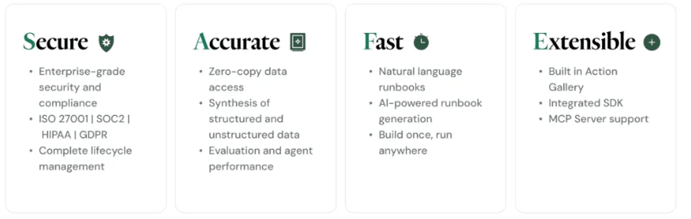 Shaping the Future of Digital Labor: Sema4.ai’s Agentic AI Edge - theCUBE Research