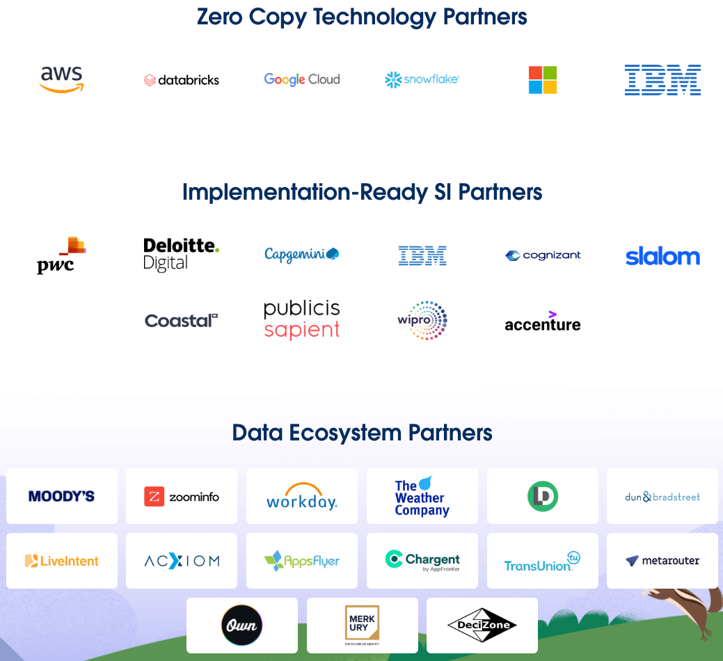 Salesforces Dreamforce An Evolution In Ai Data Cloud And Platform Infrastructure Thecube